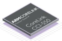 CoreLink NIC-400 | SoC Labs